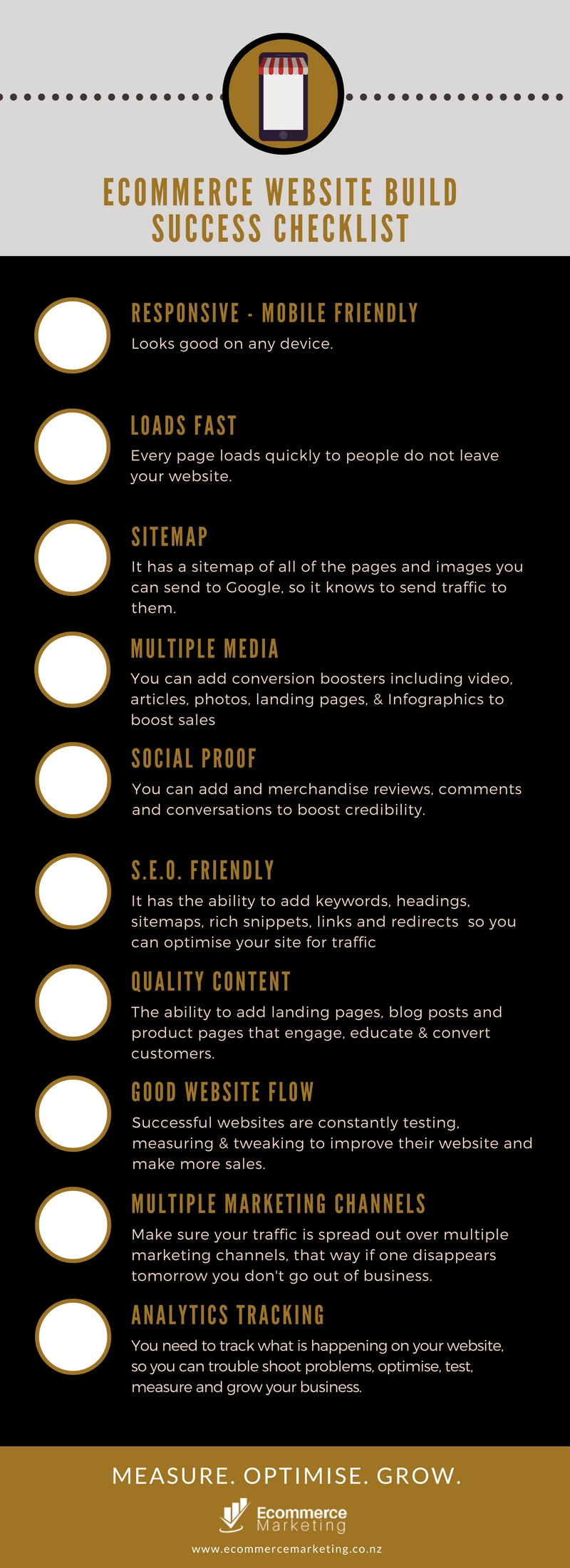 Ecommerce website build or redesign success checklist