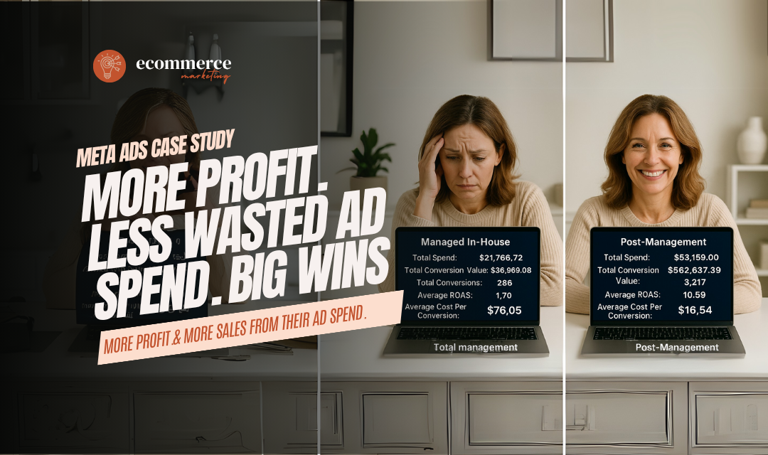 Shopify Meta Ads Case Study: 10x ROAS & 78% Lower CPA